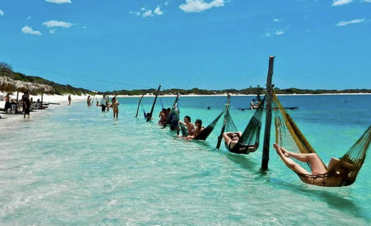 Explorando as Dunas de Jericoacoara - PORTAL SBCE